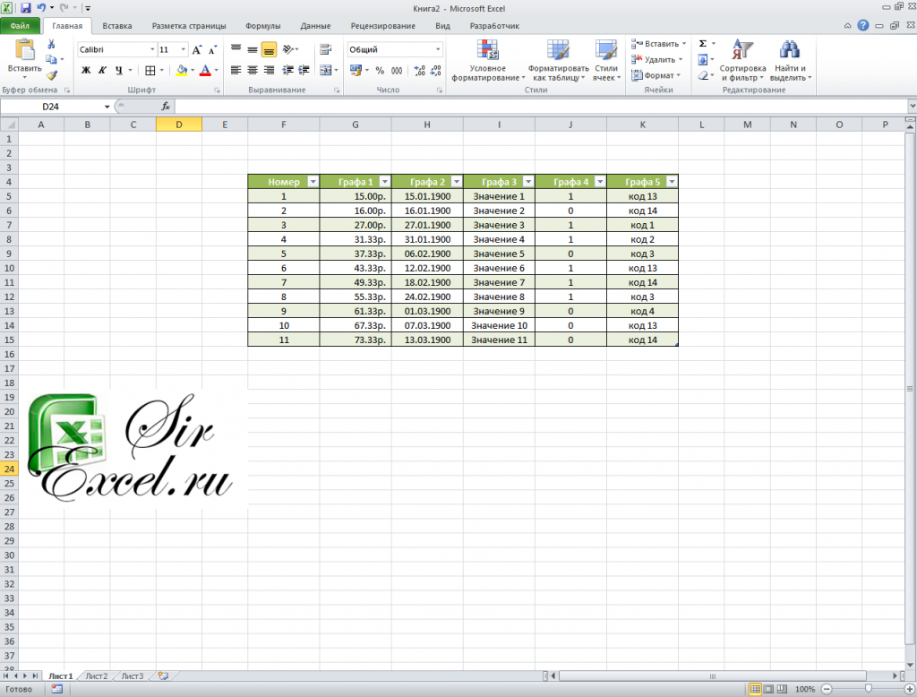 Как сделать таблицу в Excel (электронные таблицы Excel) | SirExcel